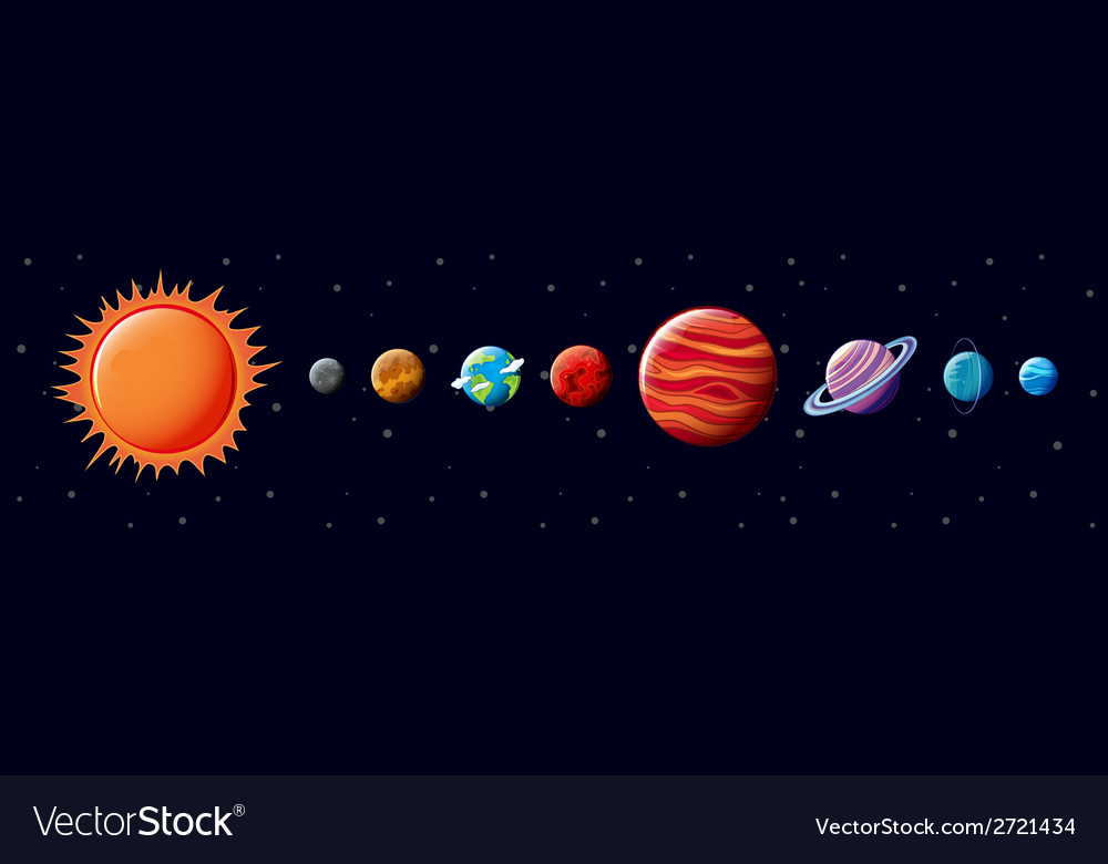 Solar system Royalty Free Vector Image - VectorStock