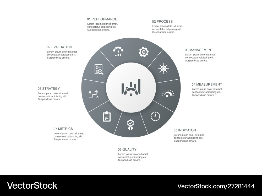 Benchmarking Infographic 10 Steps Circle Design Vector Image