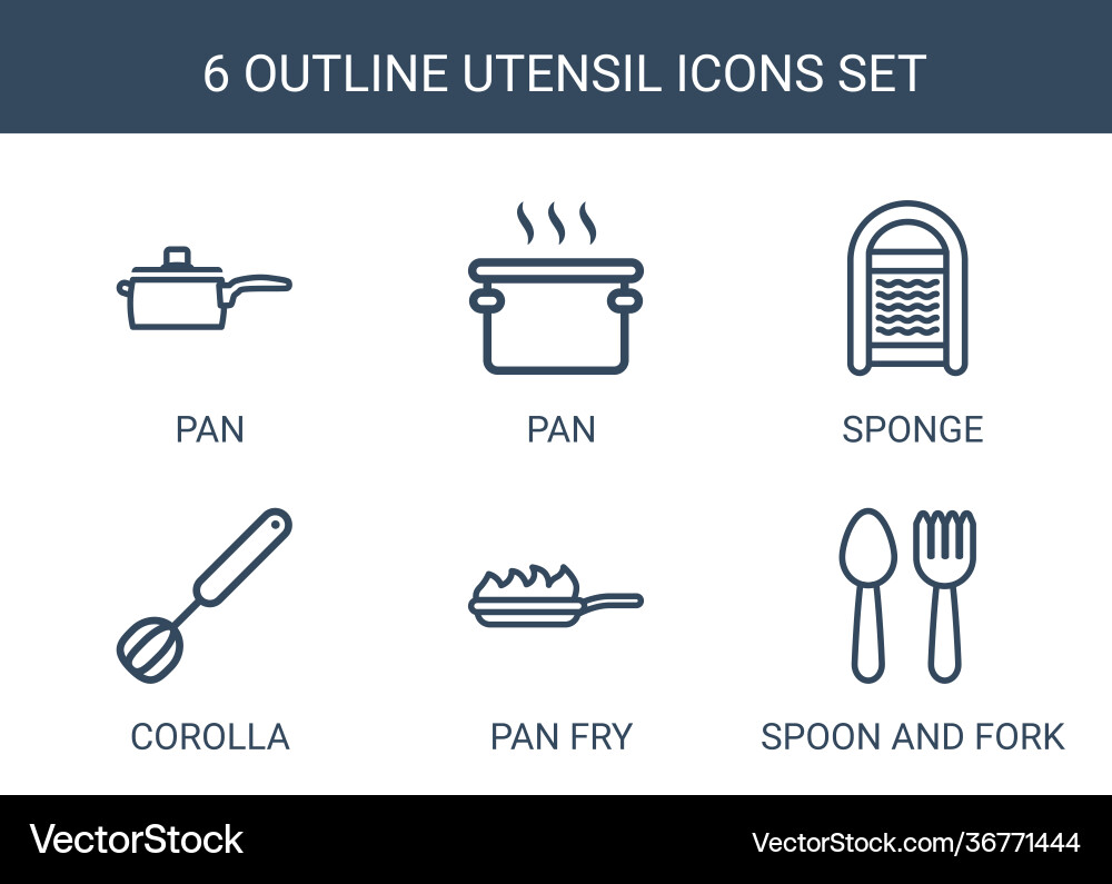 Utensil icons Royalty Free Vector Image - VectorStock