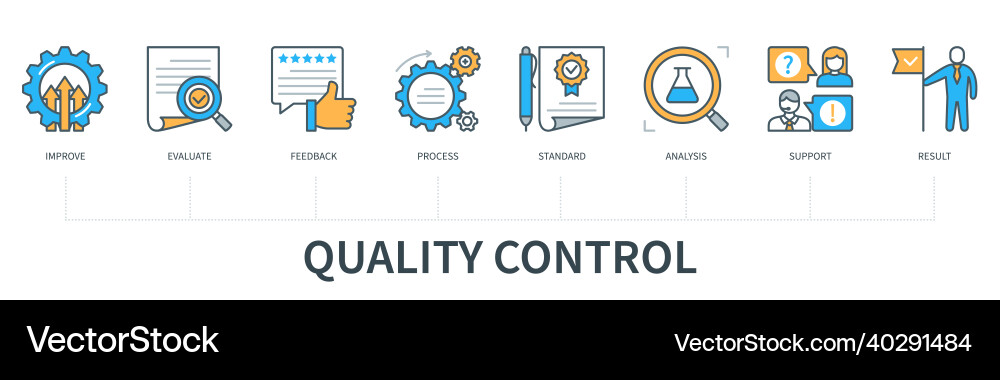 Quality control concept with icons improve Vector Image