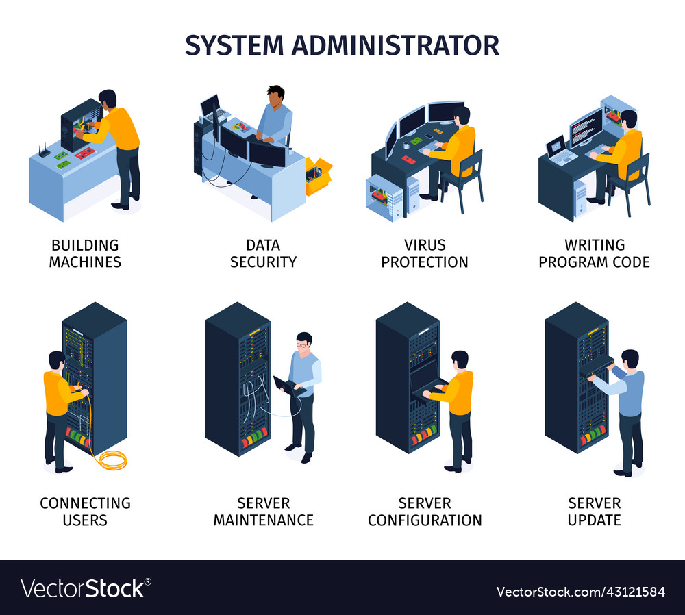 System administrator composition set Royalty Free Vector System administrator composition set Royalty Free Vector