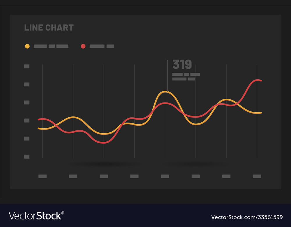 Dashboard ui and ux kit with data visualization Vector Image