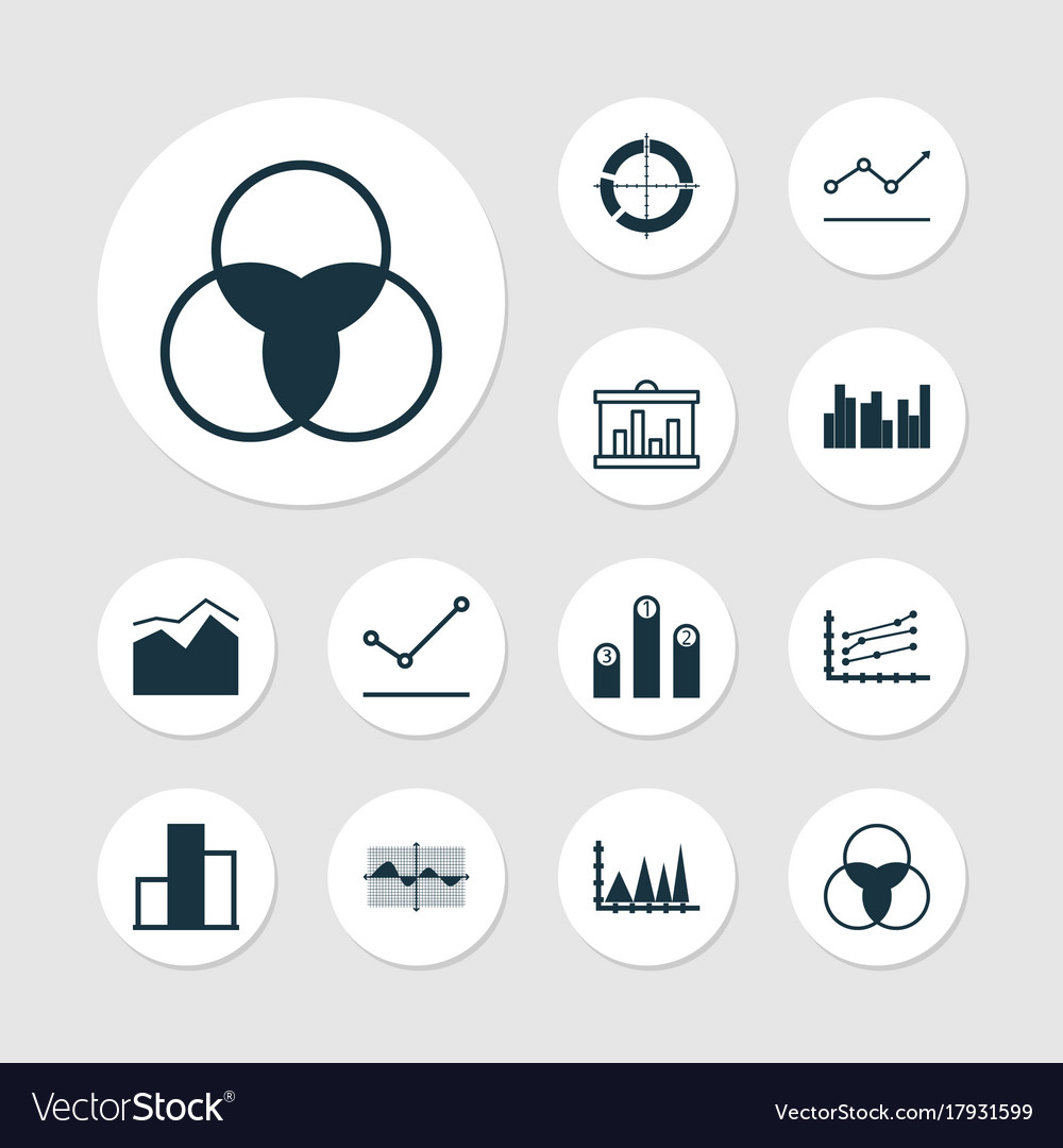Set of graphs diagrams and statistics icons Vector Image