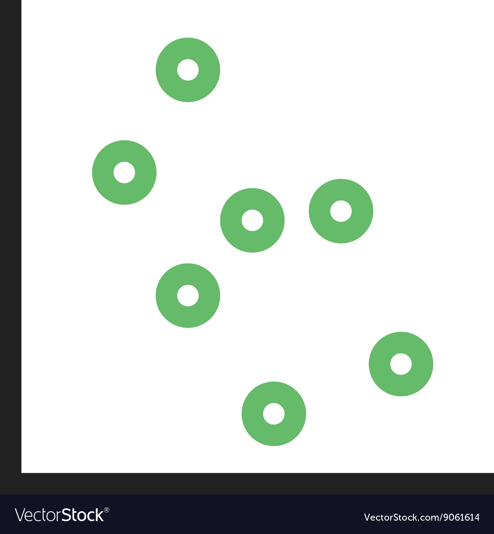 Scatter plot i Royalty Free Vector Image - VectorStock