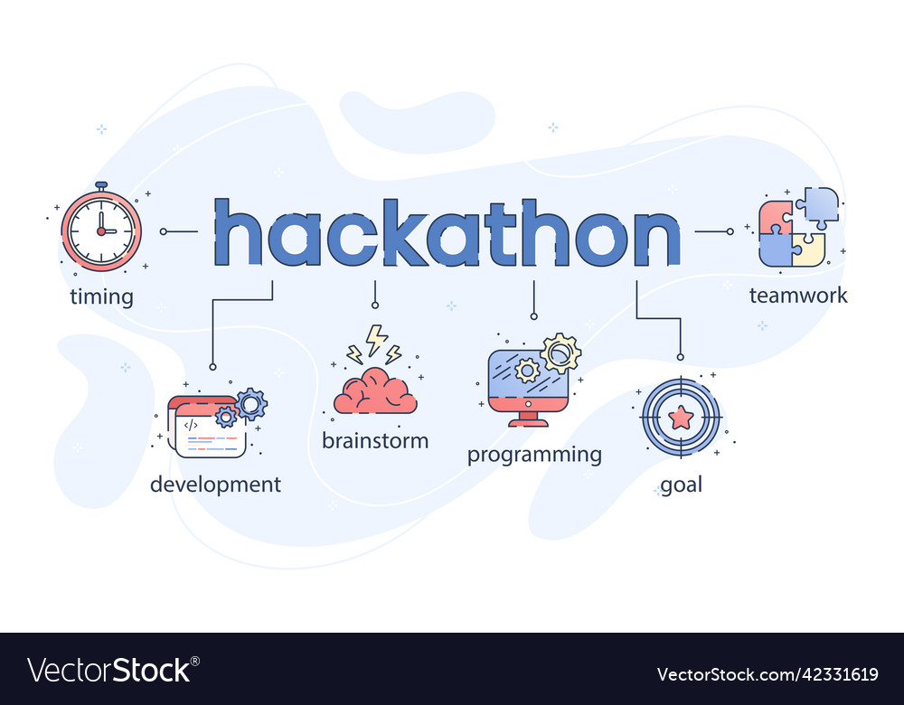 Hackathon Technology Infographic With Flat Icons Vector Image