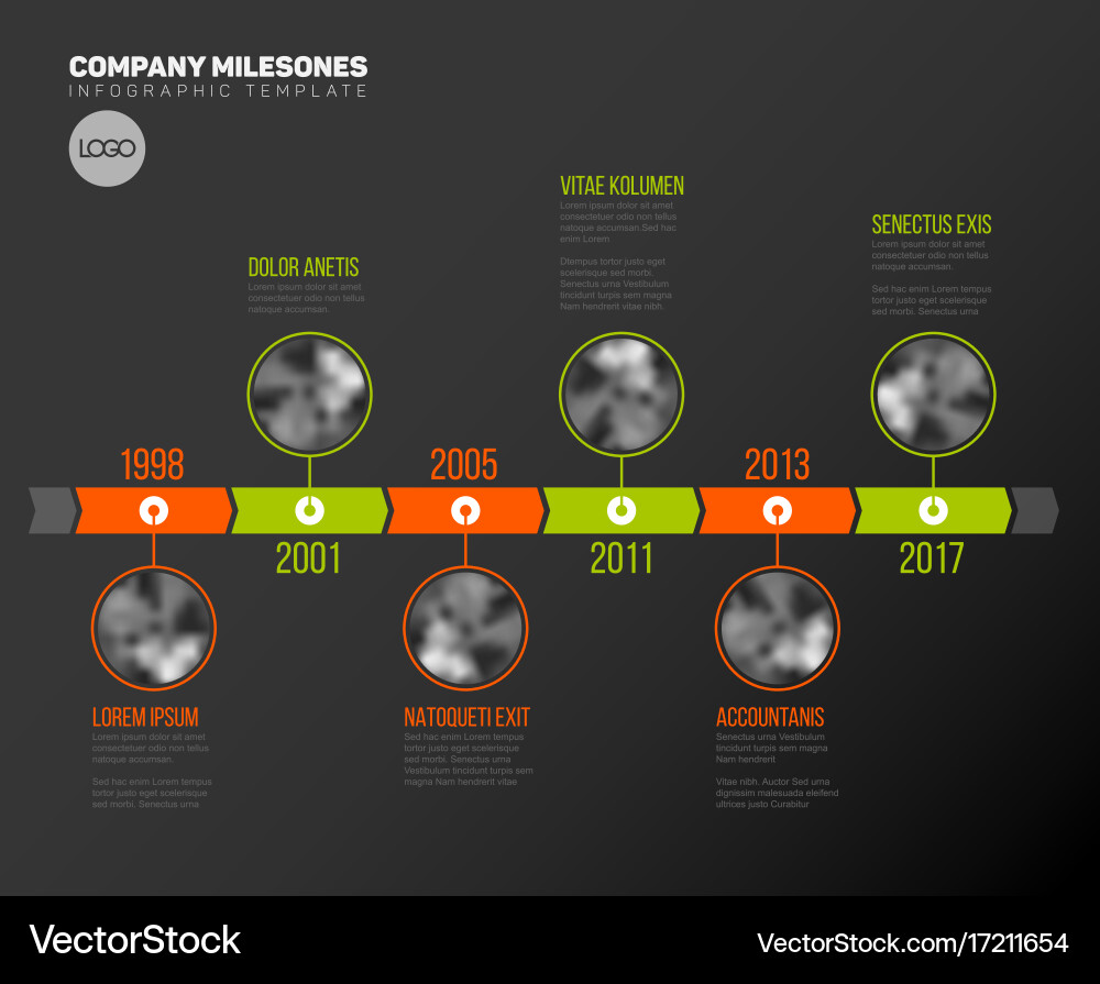 Infographic timeline template with photos Vector Image