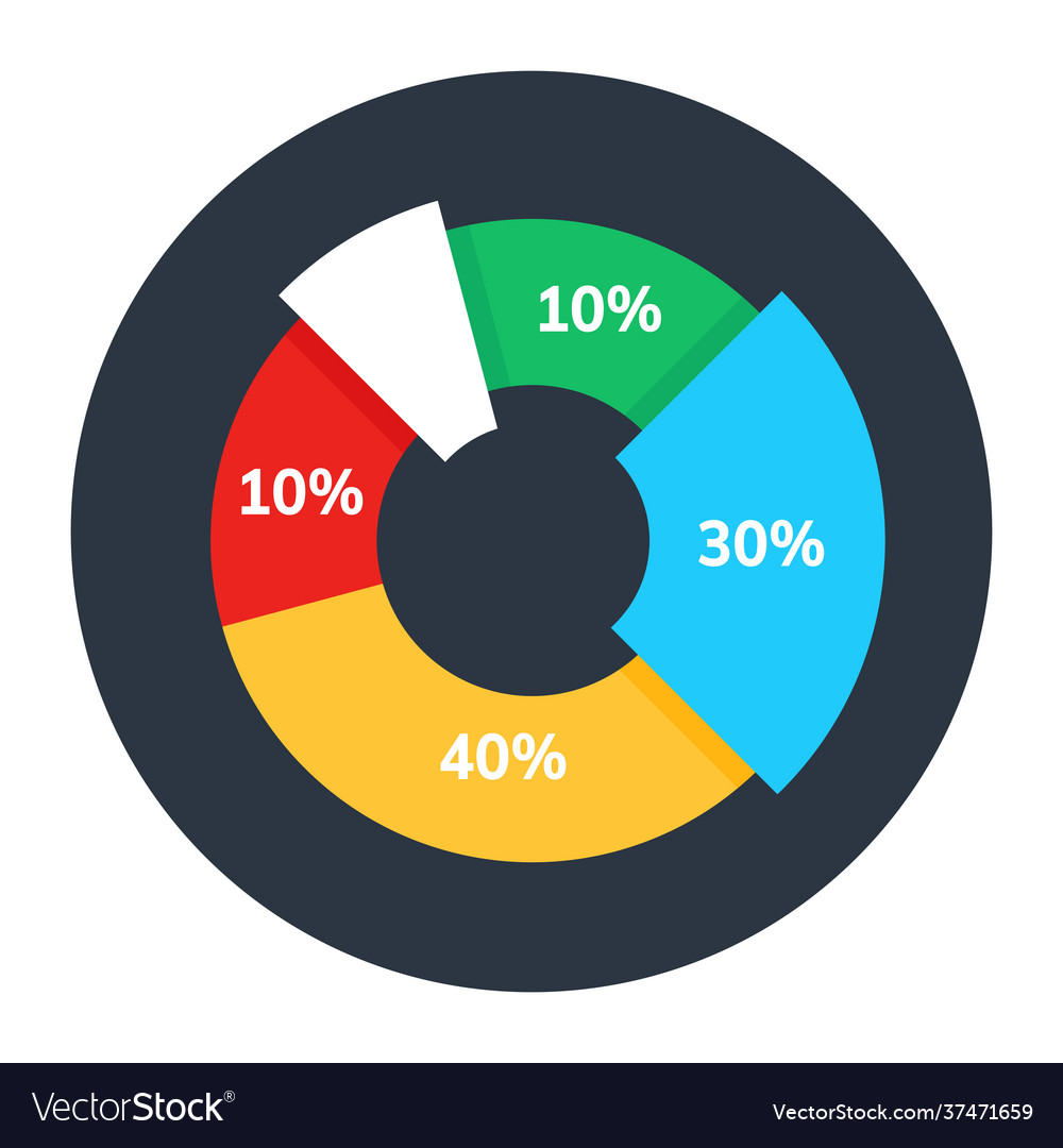 Exploded chart Royalty Free Vector Image - VectorStock