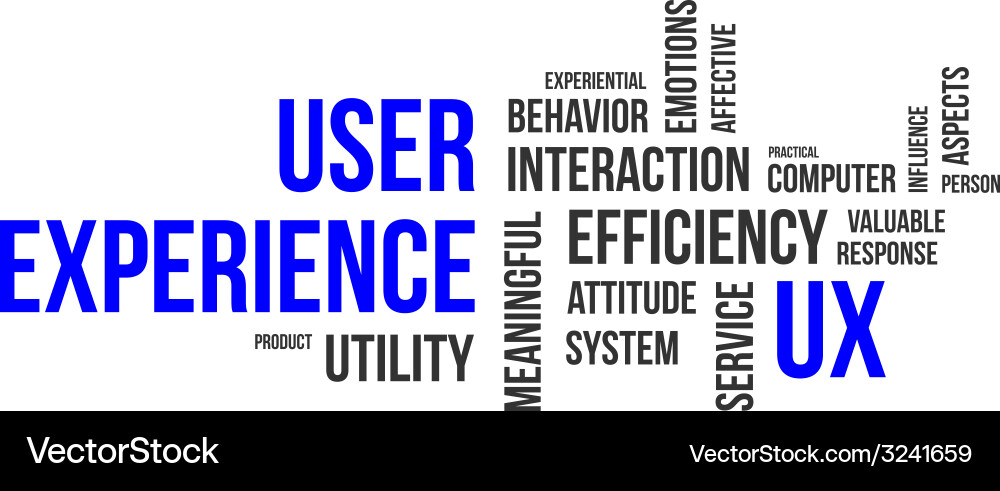 Word cloud user experience Royalty Free Vector Image