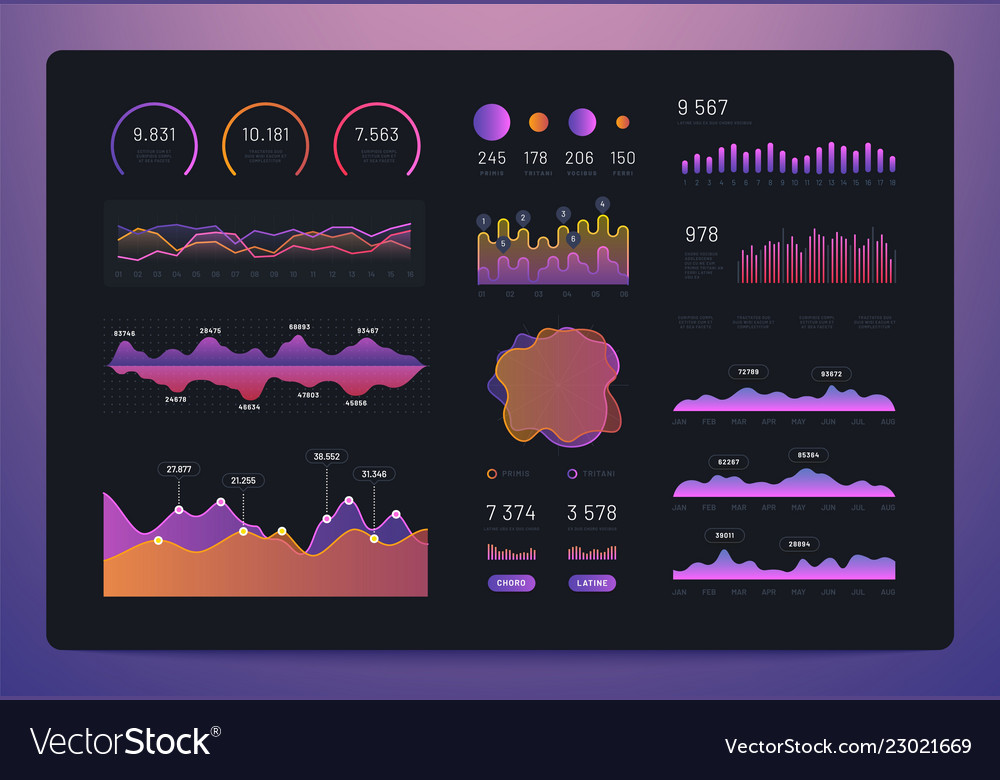 Dashboard Trading Dashboard Trading