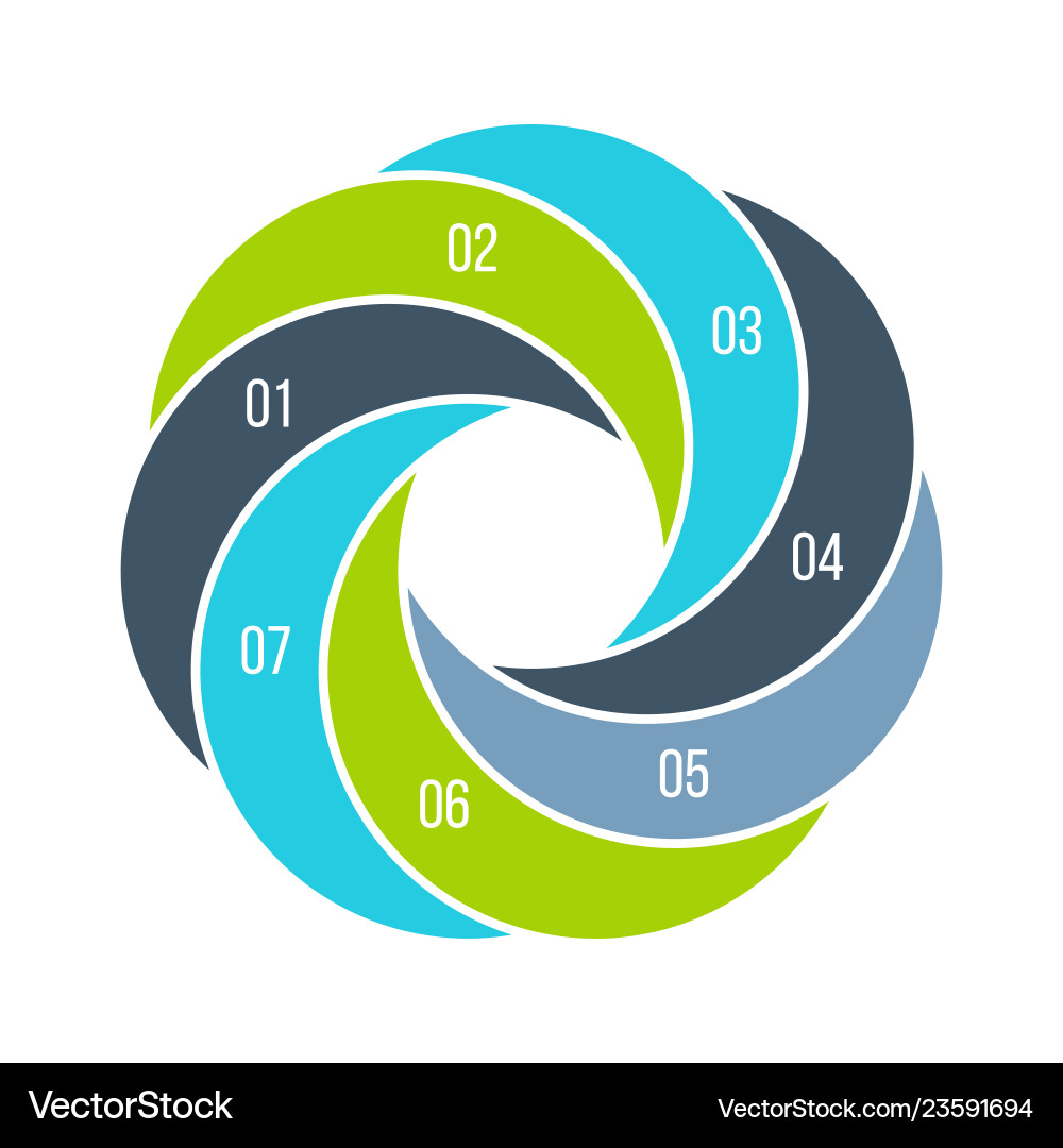 Twisted diagram divided into 7 parts steps Vector Image
