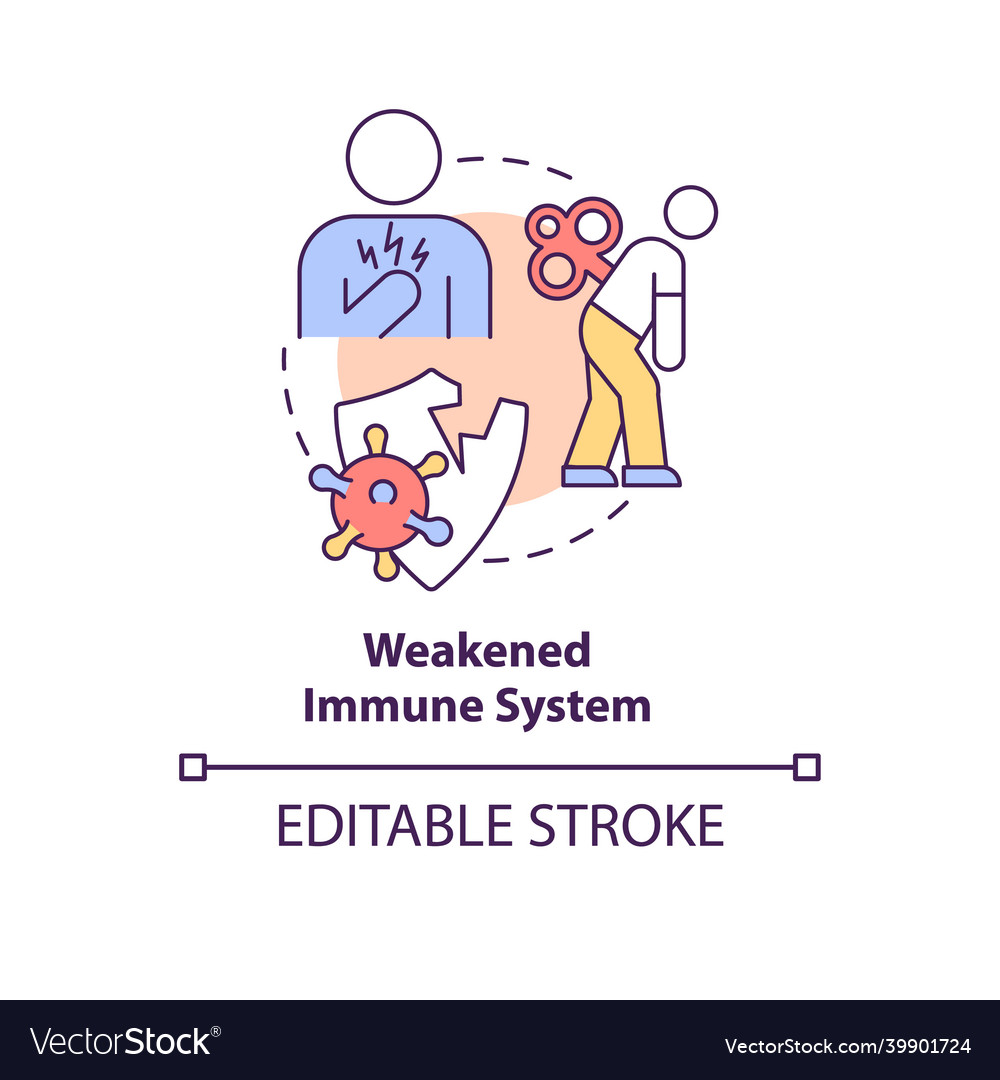 Weakened immune system concept icon Royalty Free Vector Weakened immune system concept icon Royalty Free Vector