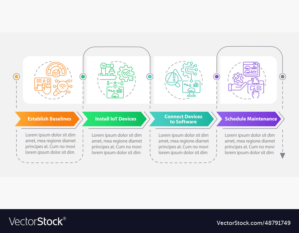 Multicolor predictive maintenance layout Vector Image