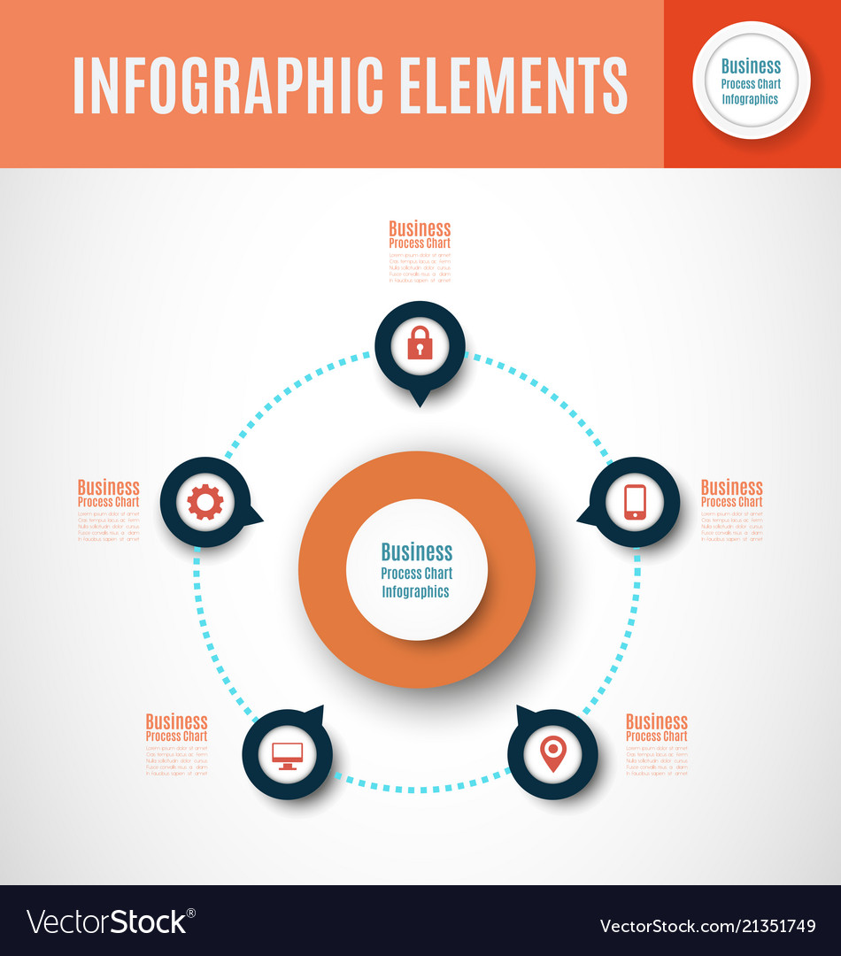 Process chart infographic Royalty Free Vector Image