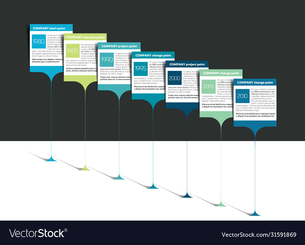 Milestone timeline step step template Royalty Free Vector Milestone timeline step step template Royalty Free Vector