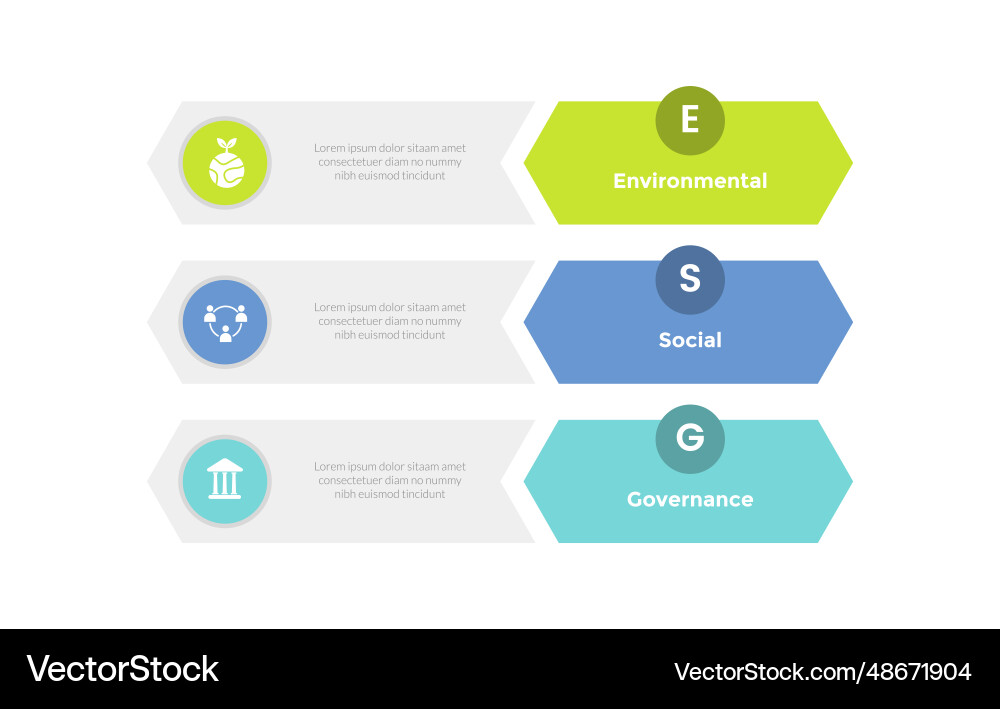 Esg environmental social governance infographics Vector Image
