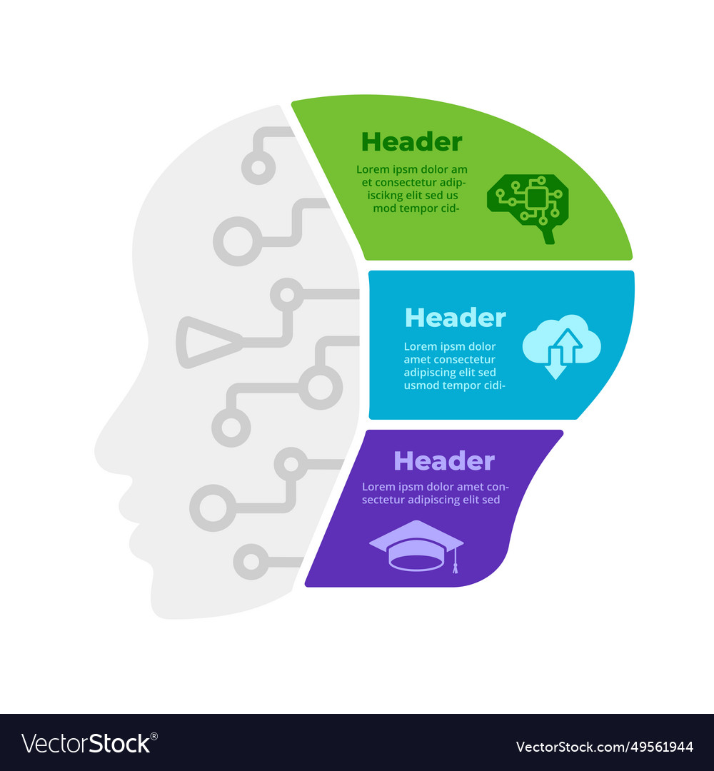 Artificial intelligence infographic machine Vector Image