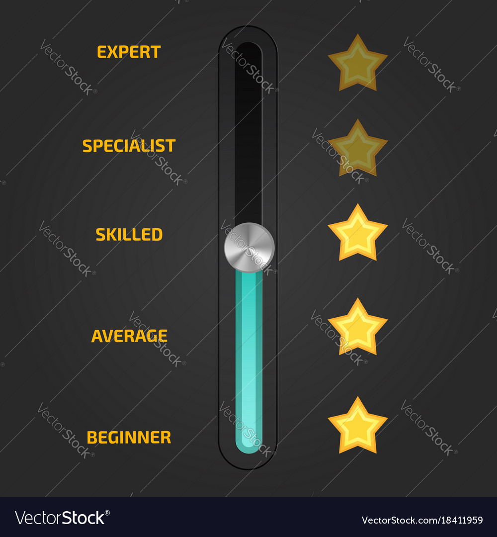 Skill levels Royalty Free Vector Image - VectorStock Skill levels Royalty Free Vector Image - VectorStock