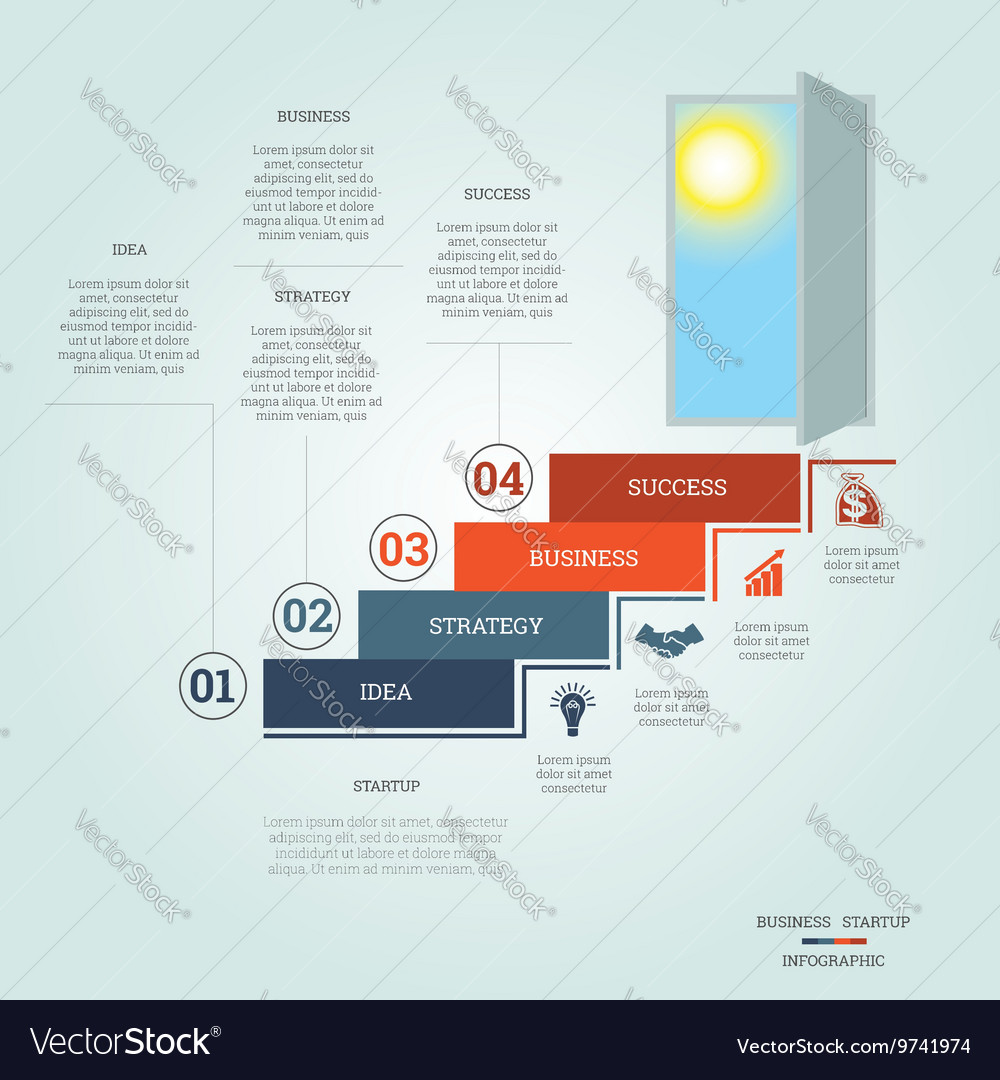 Step 4 Royalty Free Vector Image - VectorStock