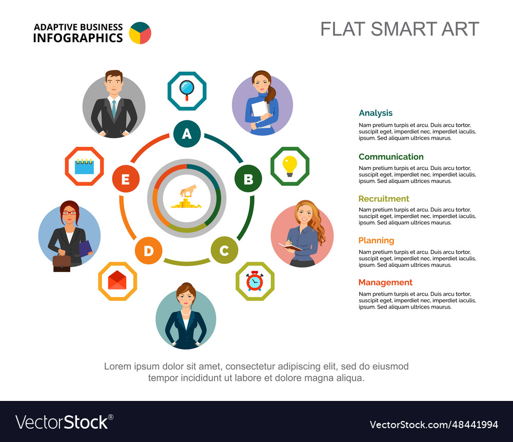Cycle diagram with five elements template Vector Image