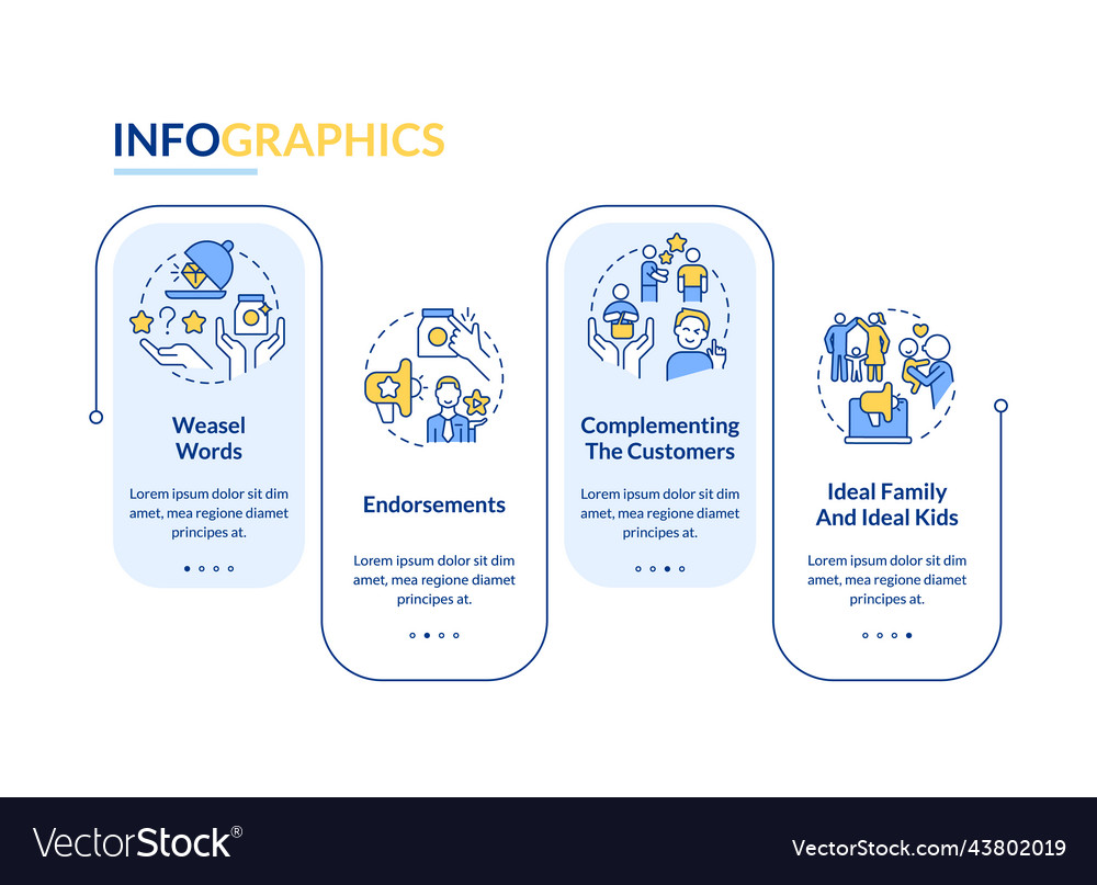 Advertisement campaign elements rectangle Vector Image