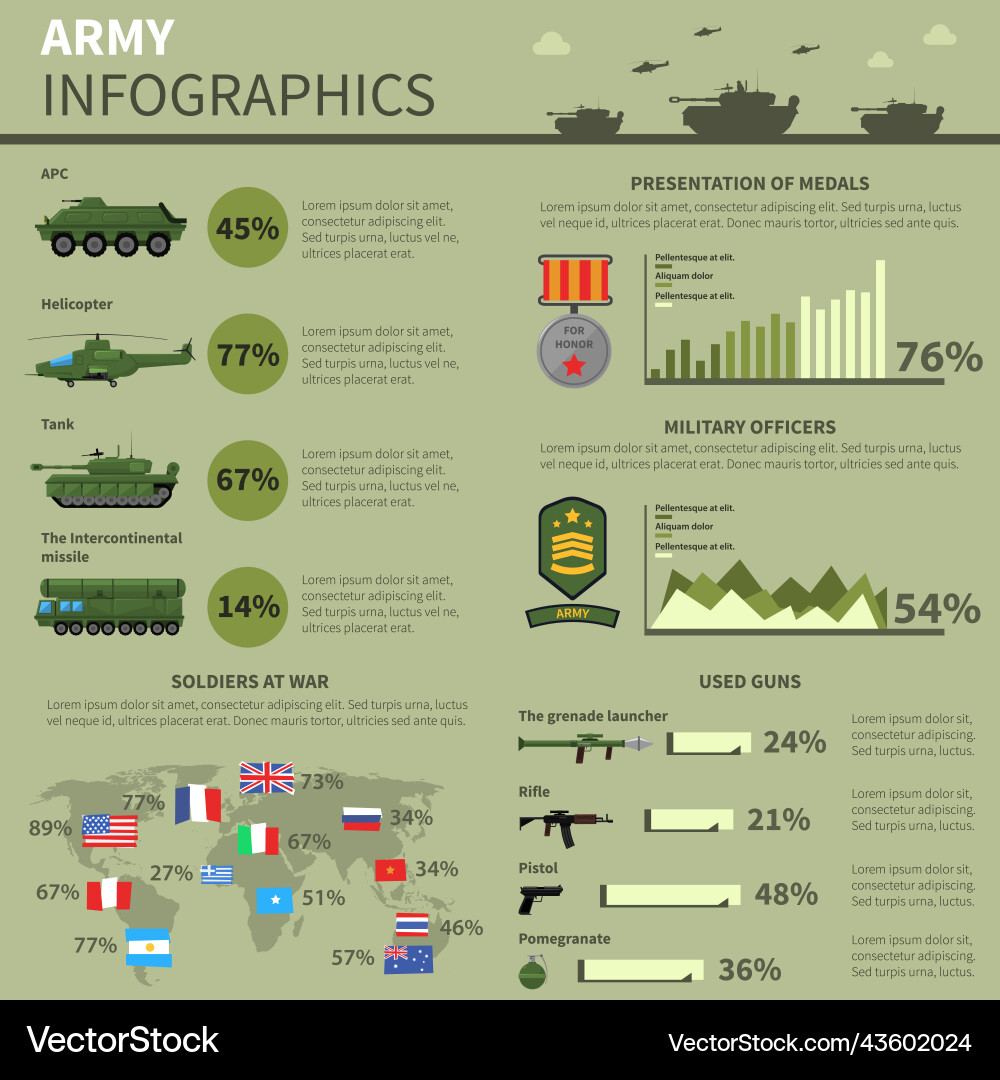Army military forces informatics report banner Vector Image
