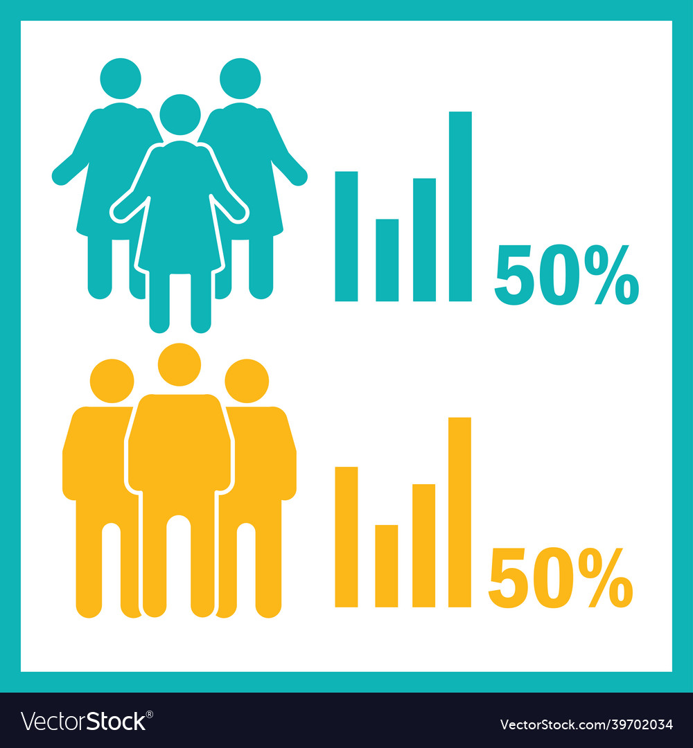 Population static data Royalty Free Vector Image