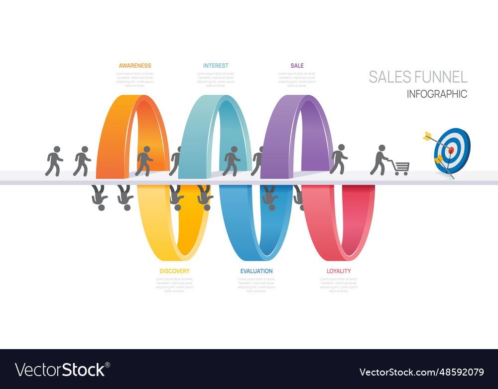 Sales funnel infographic diagram template Vector Image Sales funnel infographic diagram template Vector Image