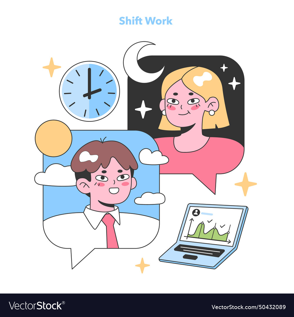 Shift work concept flat Royalty Free Vector Image