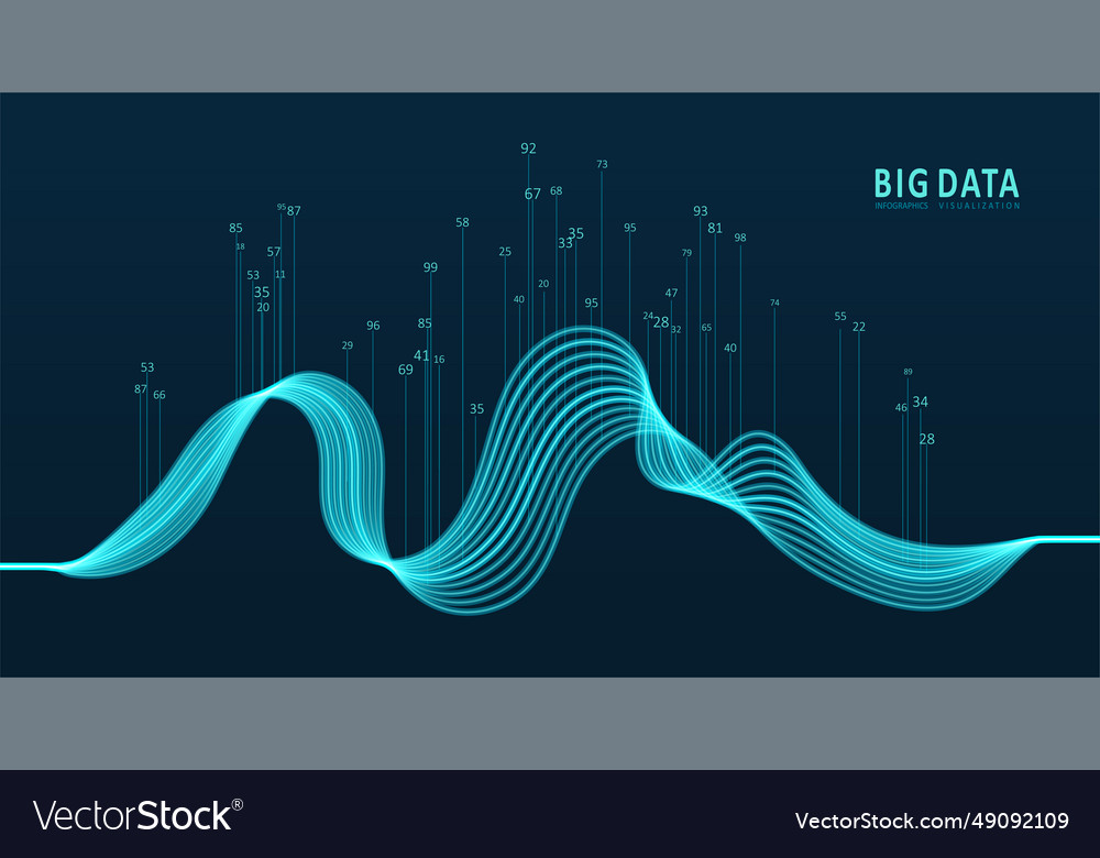Abstract infographics visualization Royalty Free Vector