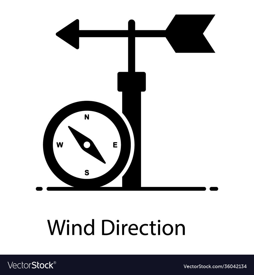 Wind direction Royalty Free Vector Image - VectorStock