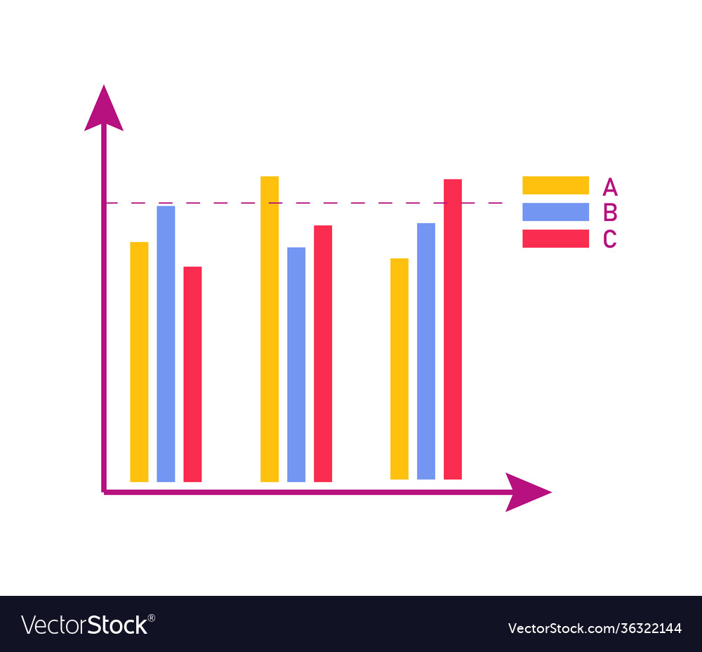 Grouped bar chart isolated on white background Vector Image
