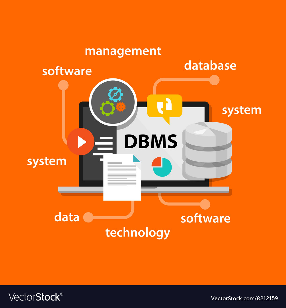 Dbms Database Management System Computer Data Vector Image
