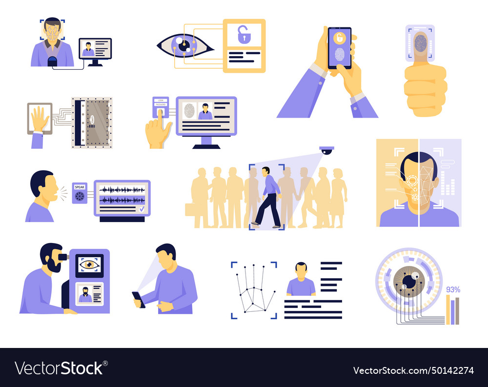 Identification technologies flat set Royalty Free Vector