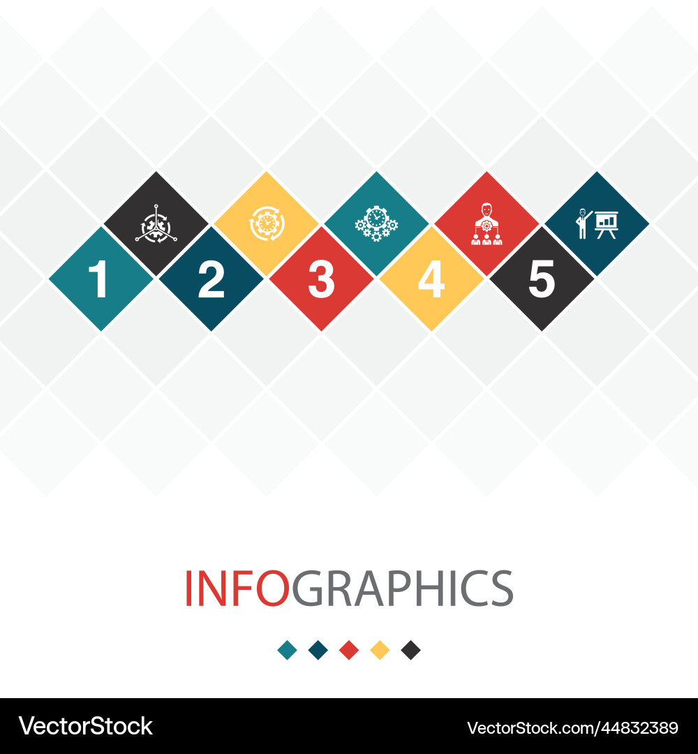 Control project management time Royalty Free Vector Image
