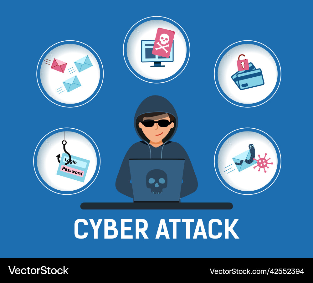 Hacker cyber attack Royalty Free Vector Image - VectorStock