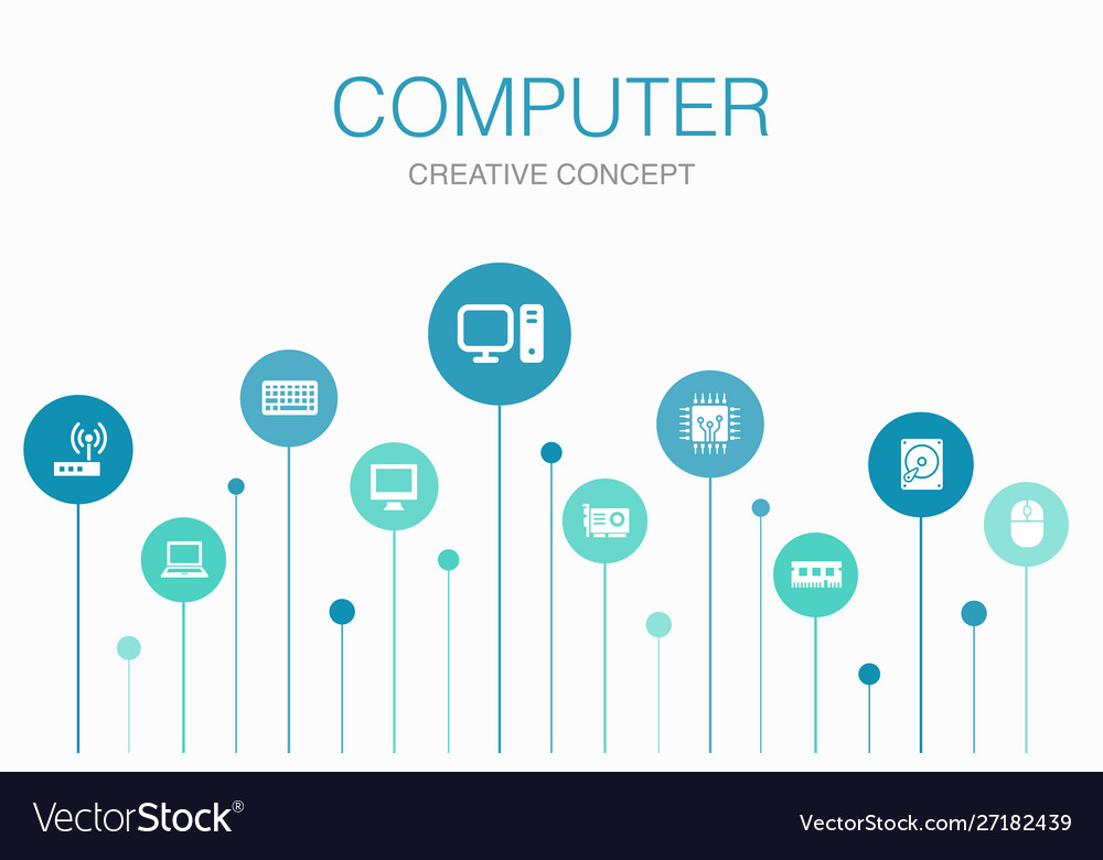 Computer infographic 10 steps template cpu Vector Image