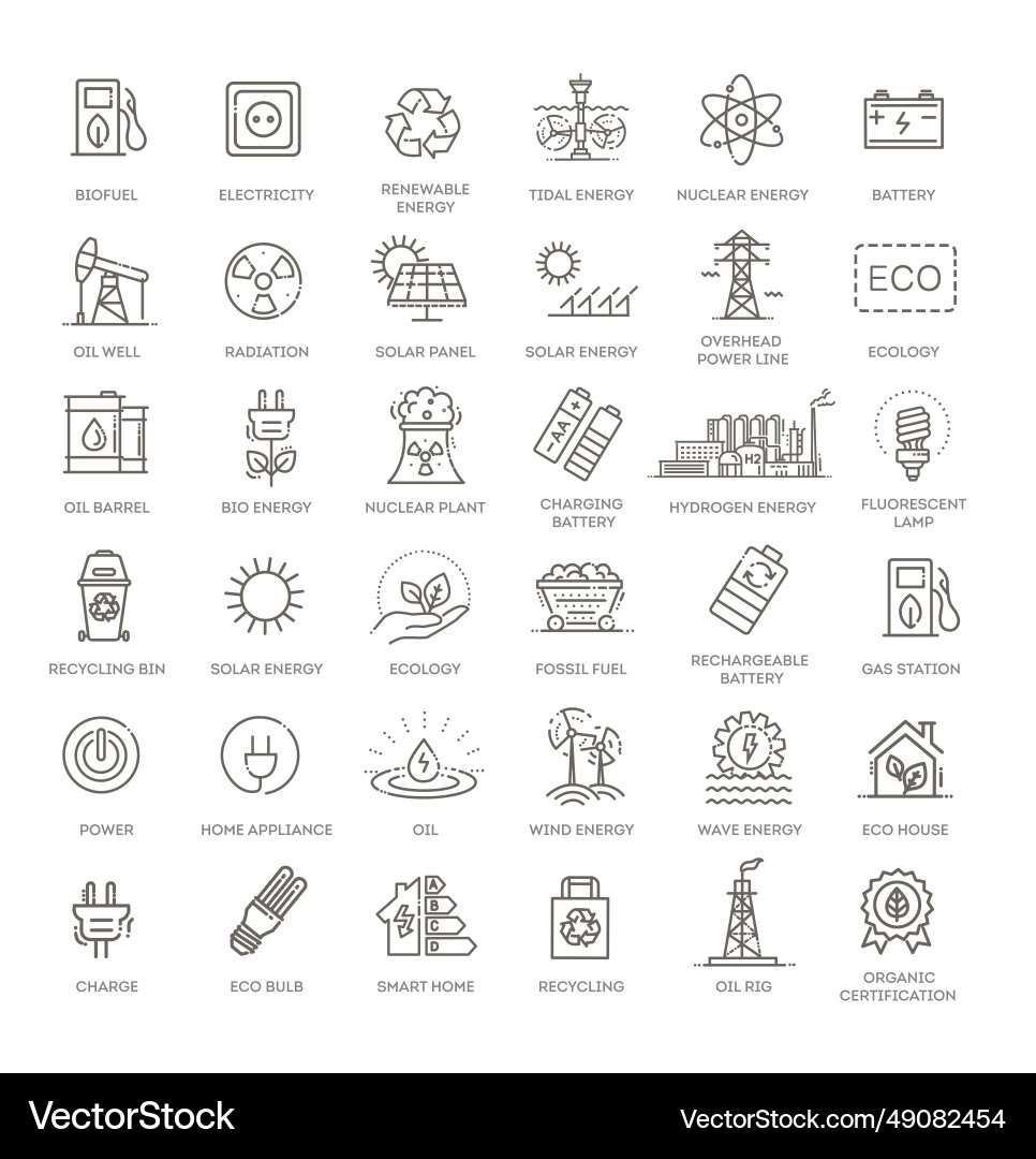 Renewable and non-renewable resources Royalty Free Vector