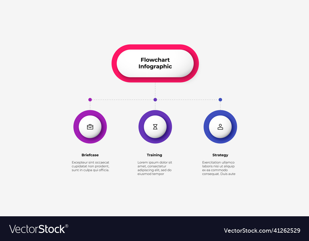 Flowchart diagram with circle elements and main Vector Image