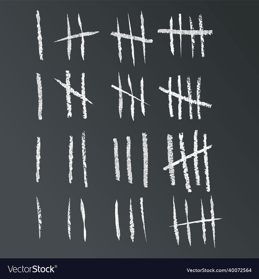 Tally marks counting chalk signs on the walls Vector Image