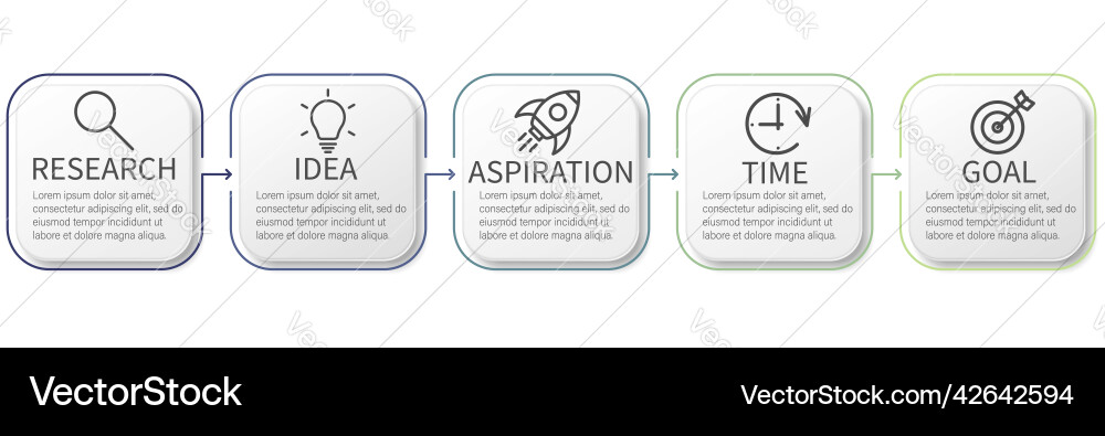 Process chartand and 5 options or steps abstract Vector Image