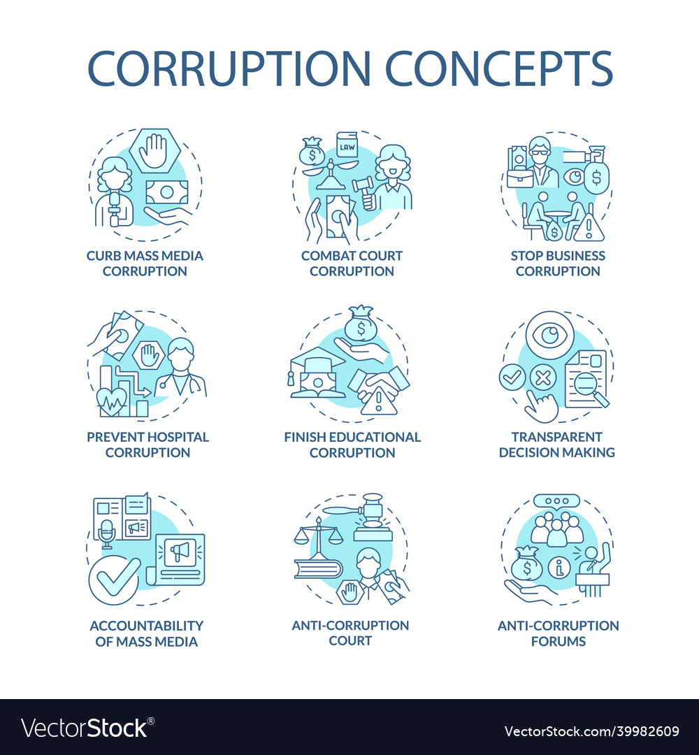 Corruption types concept icons set Royalty Free Vector Image Corruption types concept icons set Royalty Free Vector Image