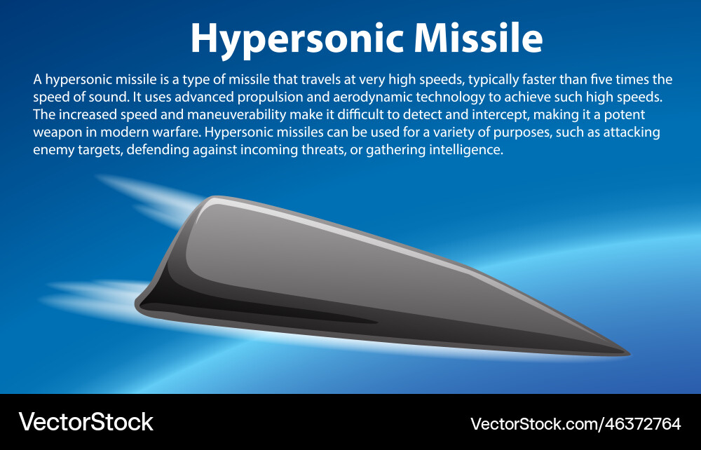 Explaining hypersonic missiles technology Vector Image
