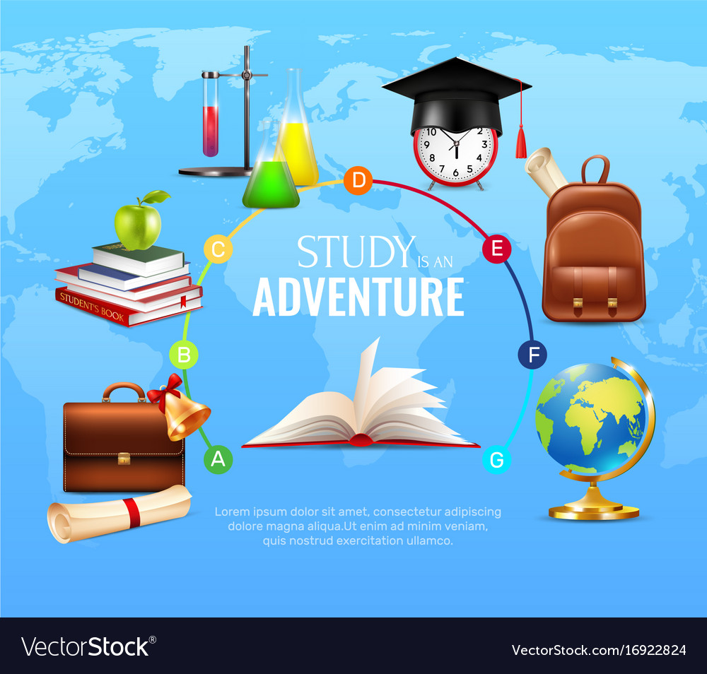 Study concept Royalty Free Vector Image - VectorStock