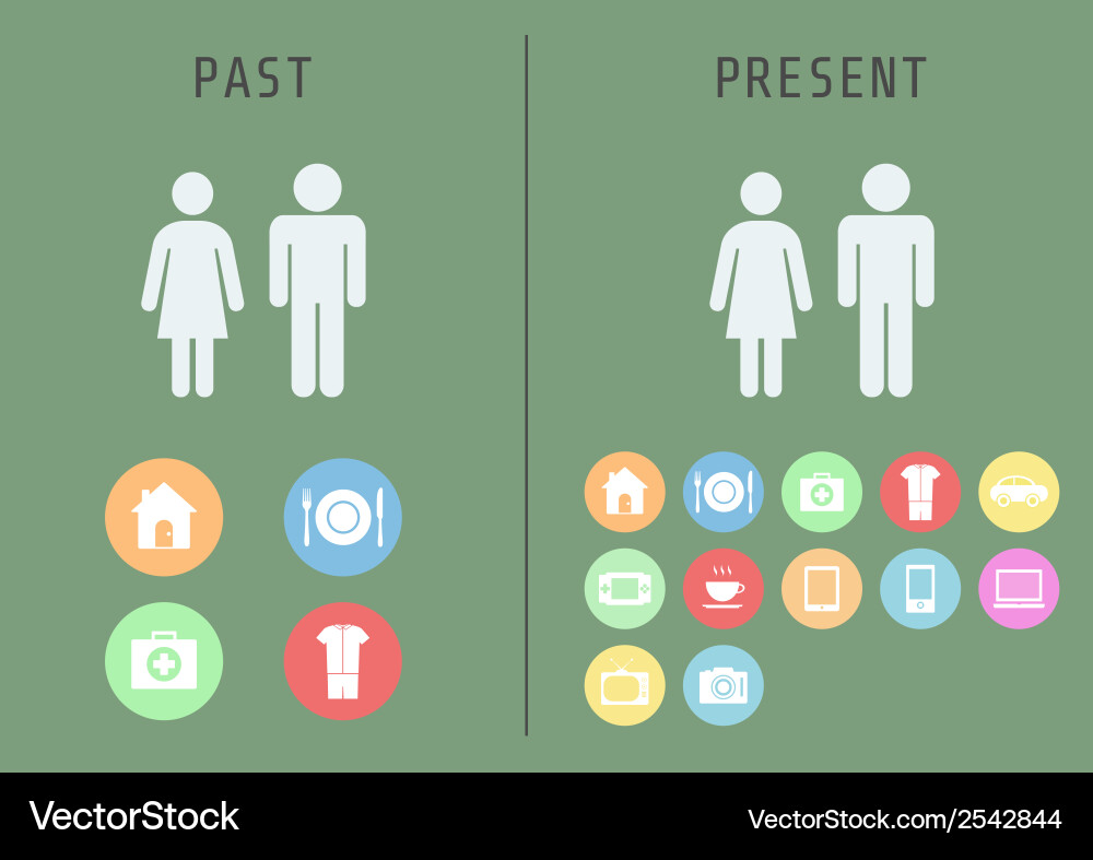 Humanneed Royalty Free Vector Image - VectorStock