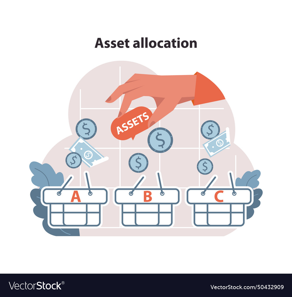 Asset allocation concept flat Royalty Free Vector Image Asset allocation concept flat Royalty Free Vector Image