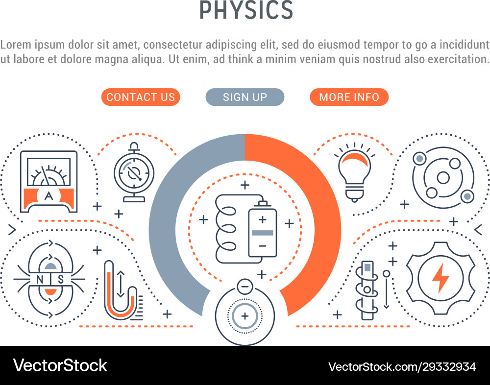 Banner physics Royalty Free Vector Image - VectorStock