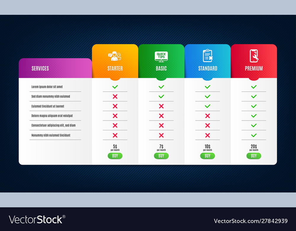 Web tutorials reject checklist and people talking Vector Image