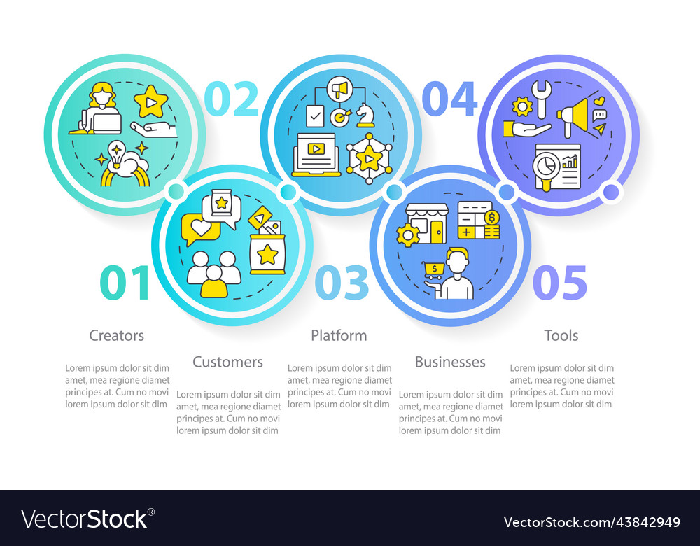 Creator economy stakeholders blue circle Vector Image Creator economy stakeholders blue circle Vector Image