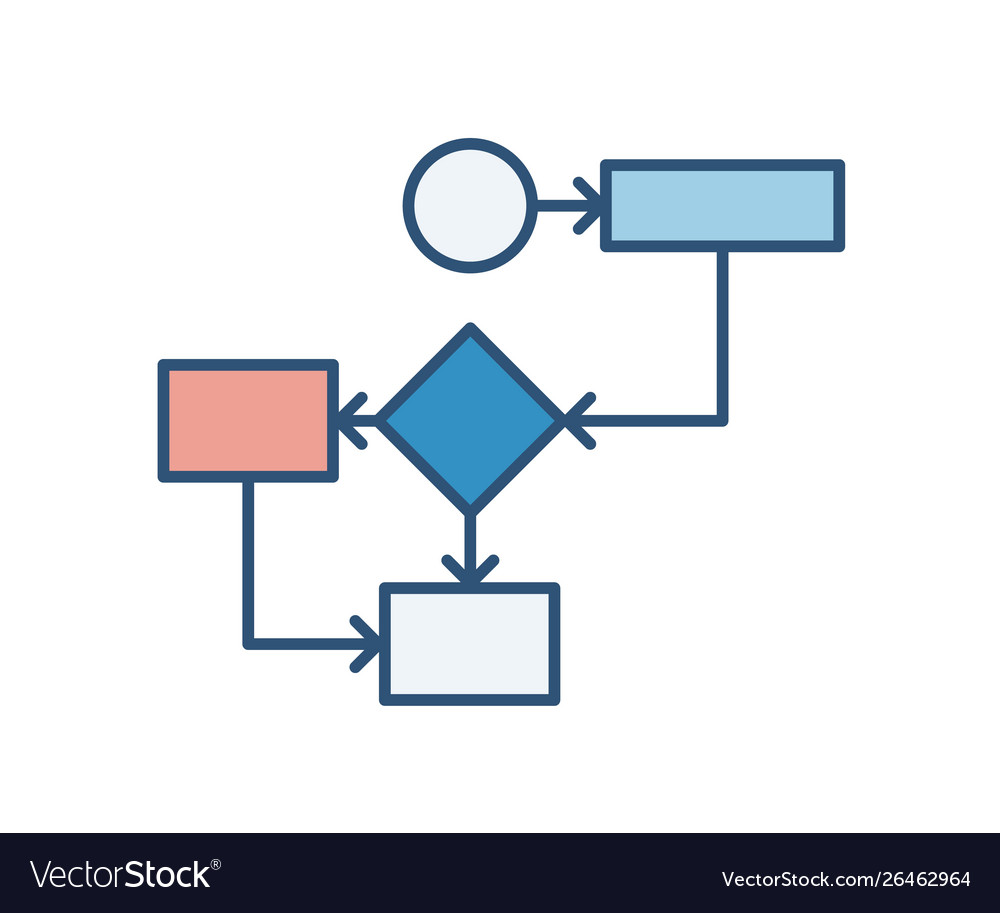Tree diagram or flow chart with round triangular Vector Image Tree diagram or flow chart with round triangular Vector Image