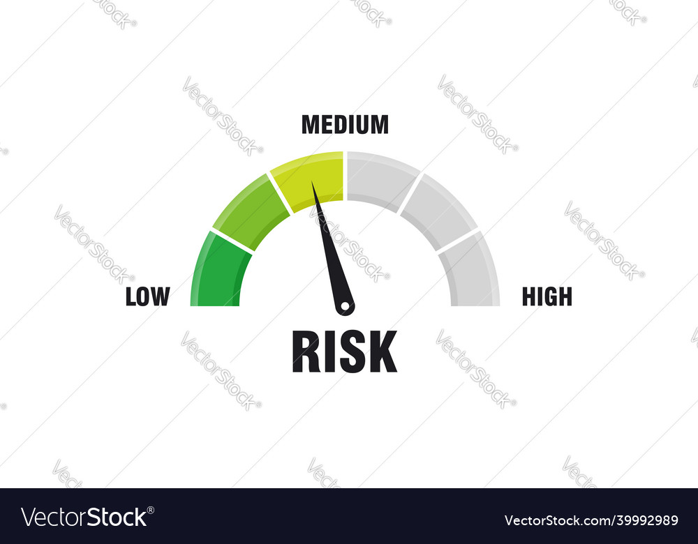 High risk concept on speedometer speedometer Vector Image High risk concept on speedometer speedometer Vector Image